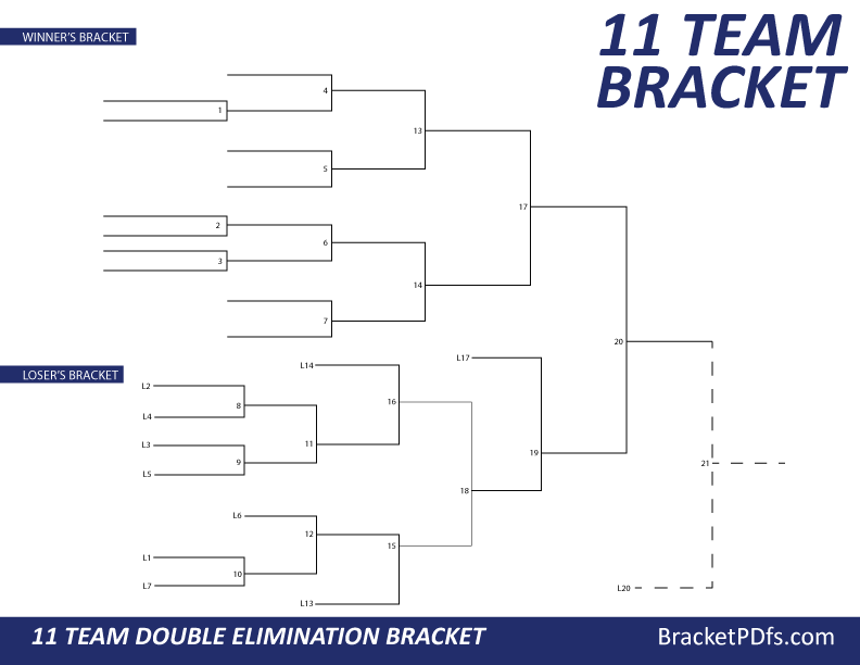 11 Team Bracket Double Elimination - Printable Bracket in 14 different ...