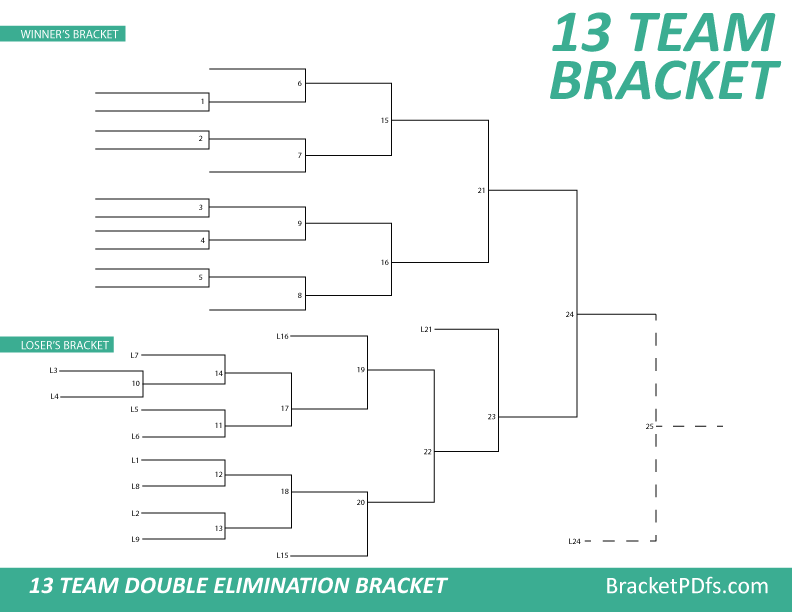 13 Team Bracket Double Elimination - Printable Bracket in 14 different ...
