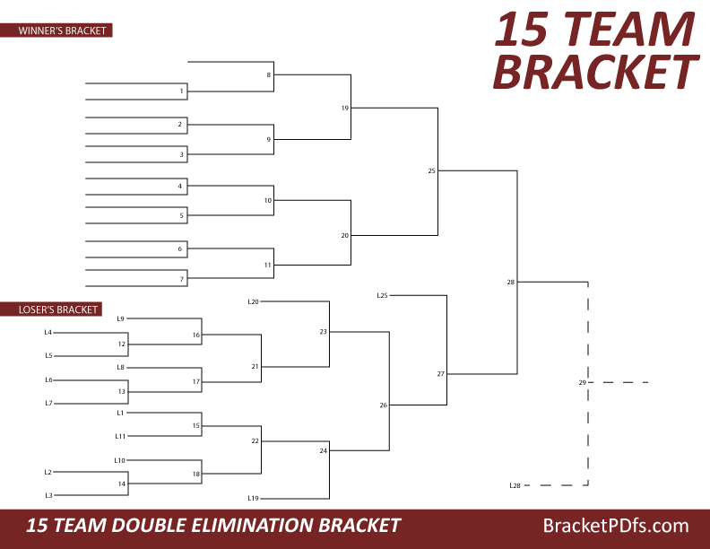 15 Team Bracket Double Elimination Printable Bracket In 14 Different 