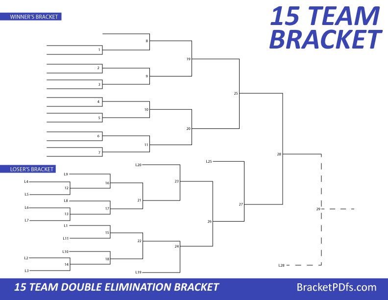 15 Team Bracket Double Elimination - Printable Bracket in 14 different ...