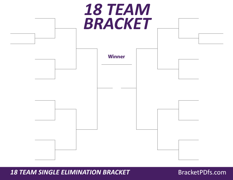 18 Team Bracket Single Elimination - Printable Bracket in 14 different ...