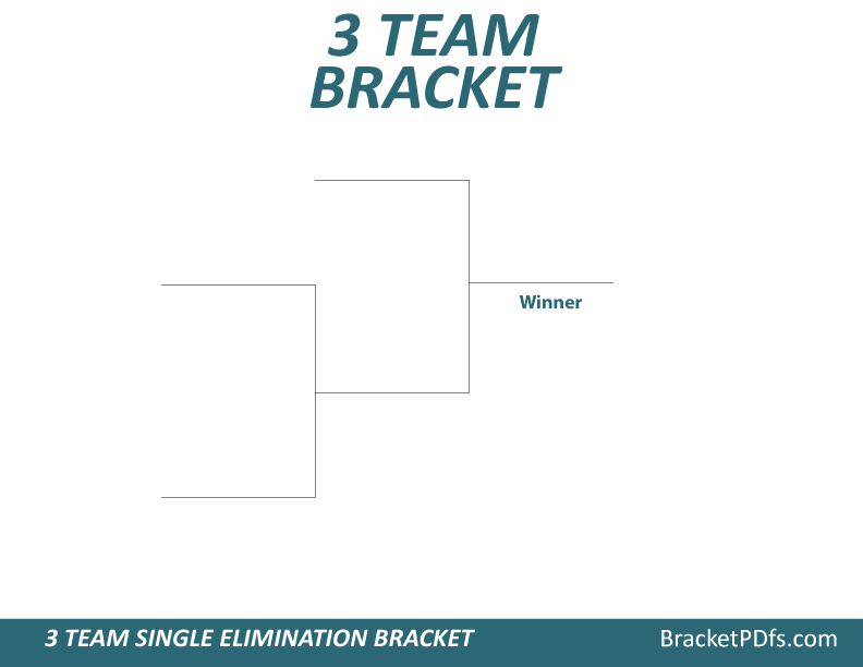 3 Team Bracket Single Elimination - Printable Bracket in 14 different ...