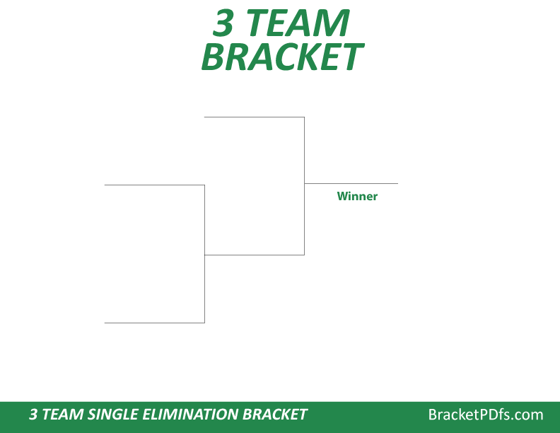 3 Team Bracket Single Elimination - Printable Bracket in 14 different ...