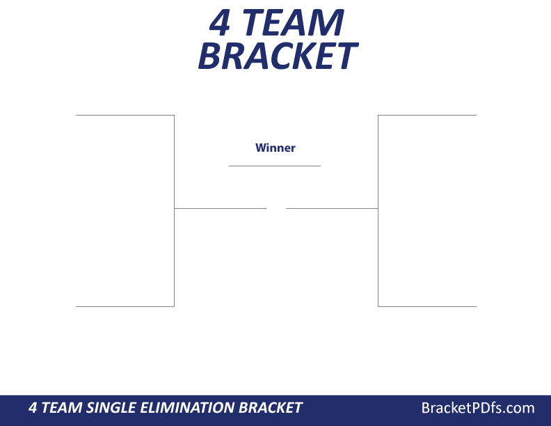 4 Team Bracket Single Elimination - Printable Bracket in 14 different ...