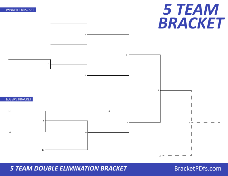 5 Team Bracket Double Elimination - Printable Bracket in 14 different ...