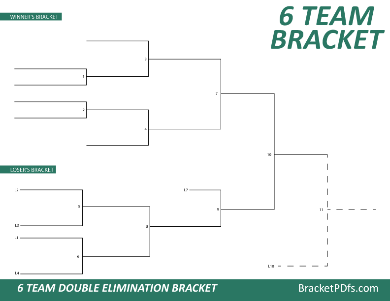 6 Team Bracket Double Elimination Printable Bracket In 14 Different 