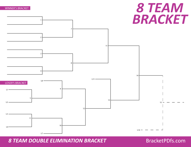 8 Team Bracket Double Elimination - Printable Bracket in 14 different ...